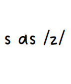 Word List - s as /z/ - Melem Education